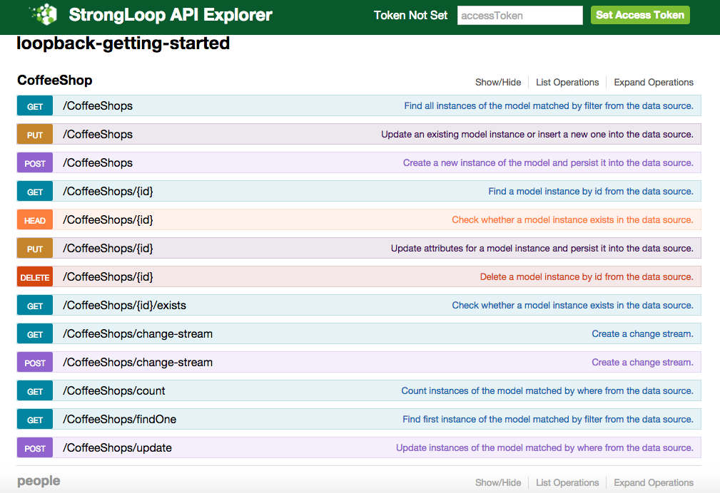 Loopback Api Framework Ailab 8233